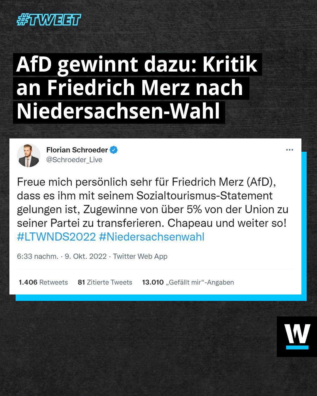 watson - News ohne Bla Bla